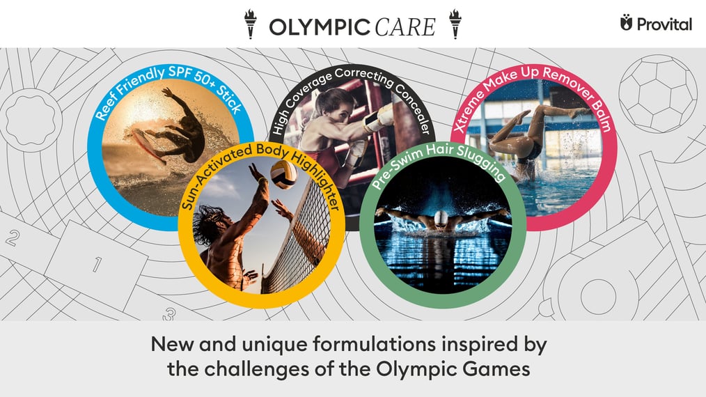 Olympic Care: Discover the formulas for an Olympic success